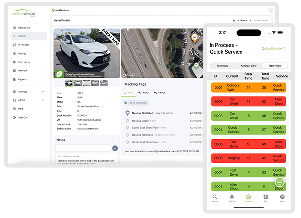 Auto Dealer Inventory and Lot Management Software | MDD Locate